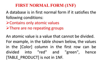 Database normalization | PPTX