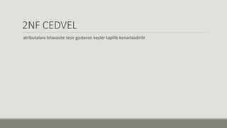 Database normalization | PPT