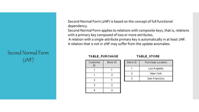Database Normalization.pptx