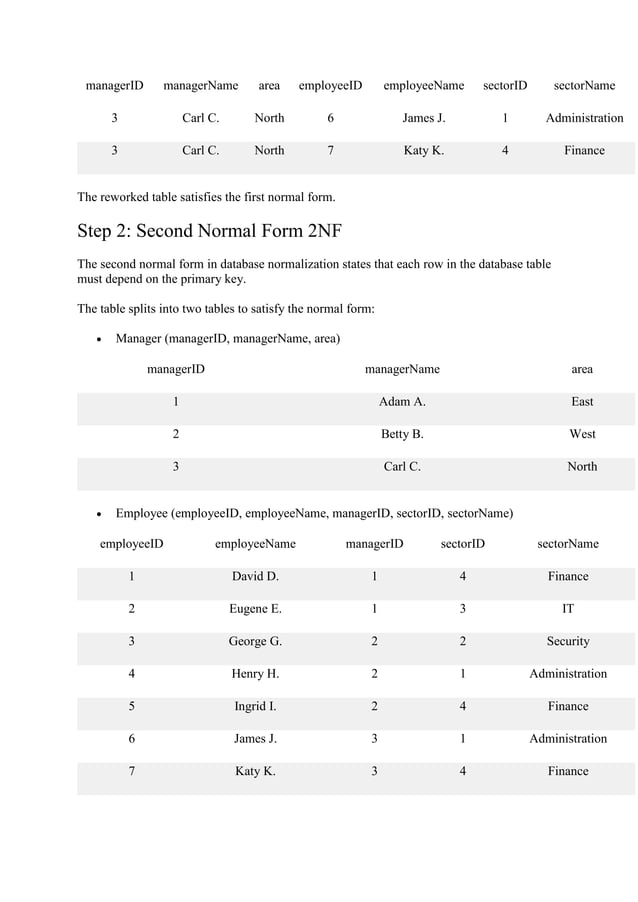 Database Normalizationdocx Databases Computer Software And Applications