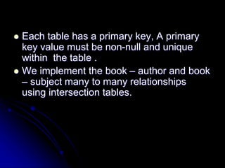 Database Normalization.pptx