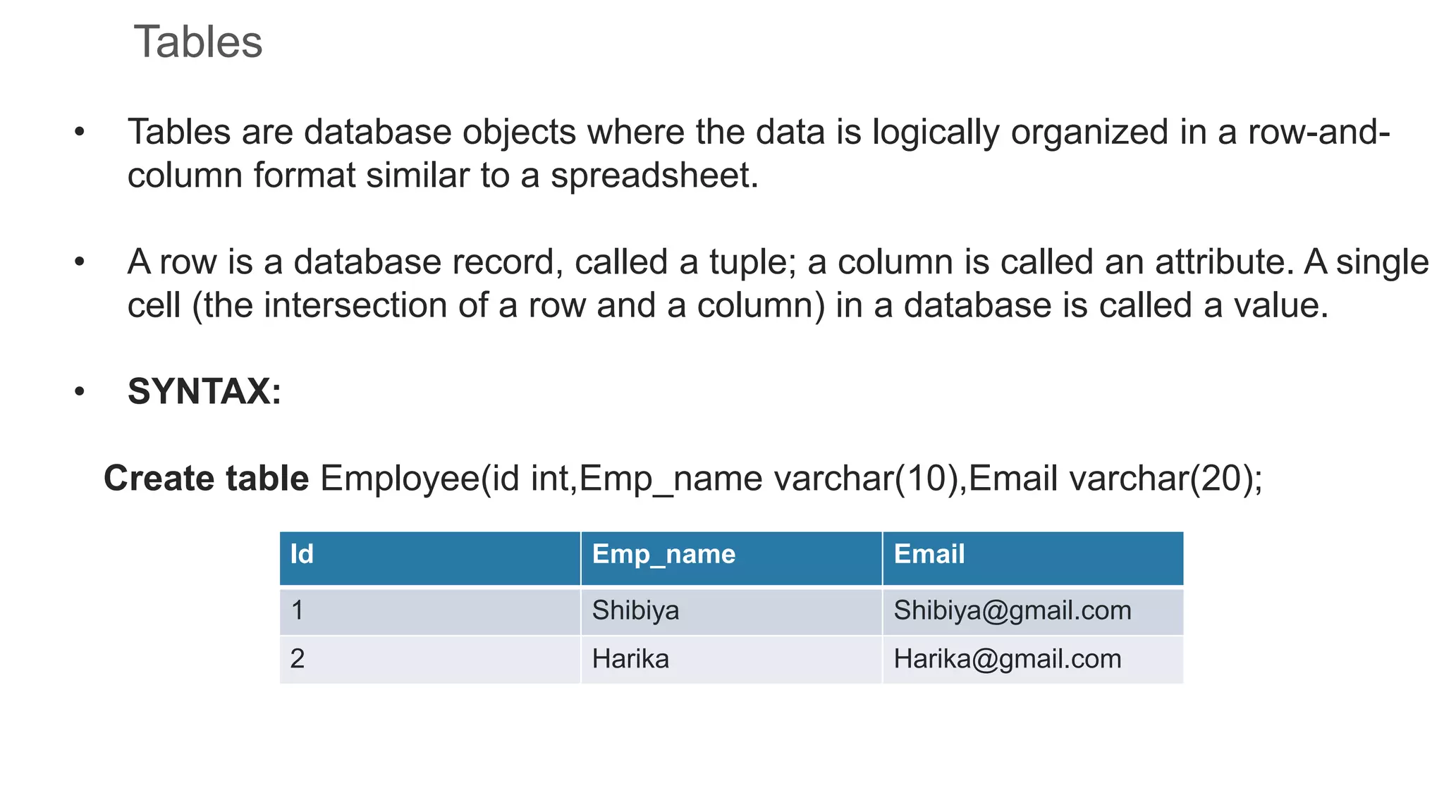 Database Objects Overviewpptx Databases Computer Software And Applications
