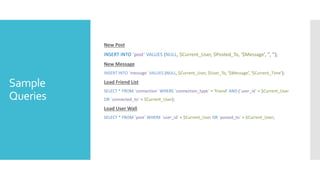 Database of a Simple Social Network | PPTX