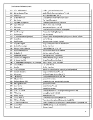 Database of kerala ceo | DOCX
