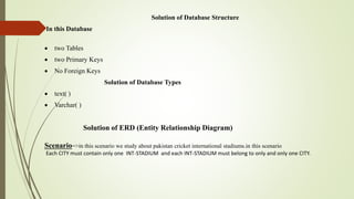 Pakistan International cricket stadiums in ADVANCE DATABASE Managment ...