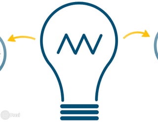 Database Orientation | PPT