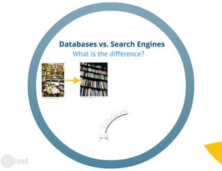 Database Orientation | PPT
