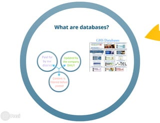 Database Orientation | PPT