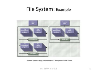 DatabaseOverview.ppt