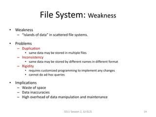 DatabaseOverview.ppt