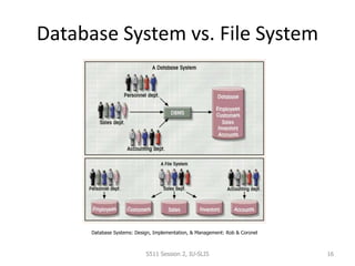 DatabaseOverview.ppt