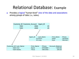 DatabaseOverview.ppt