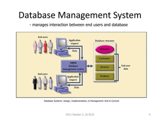 DatabaseOverview.ppt