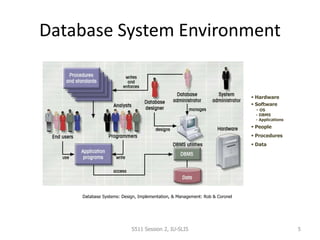 DatabaseOverview.ppt