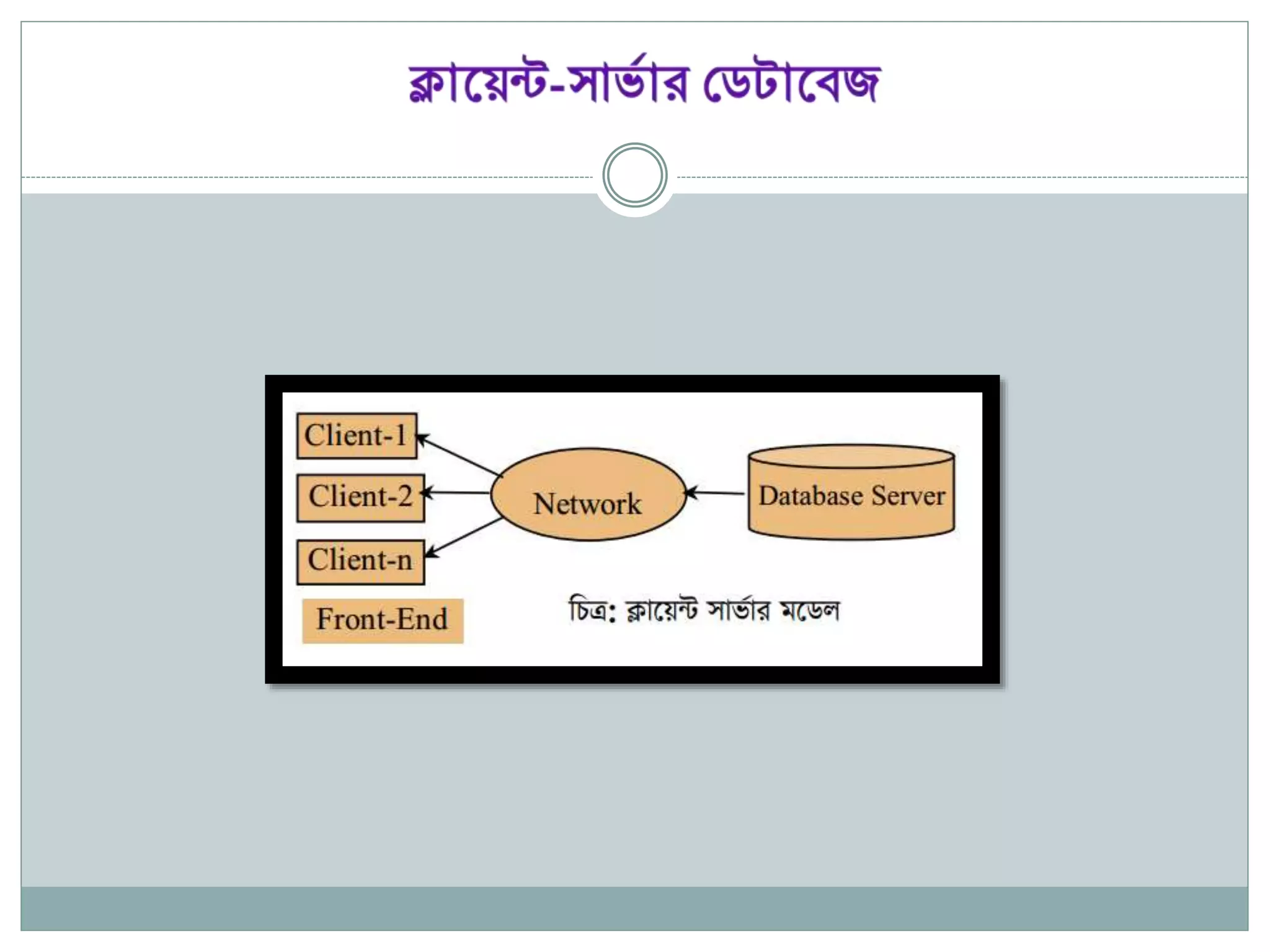 Database overview in bangla | PPTX