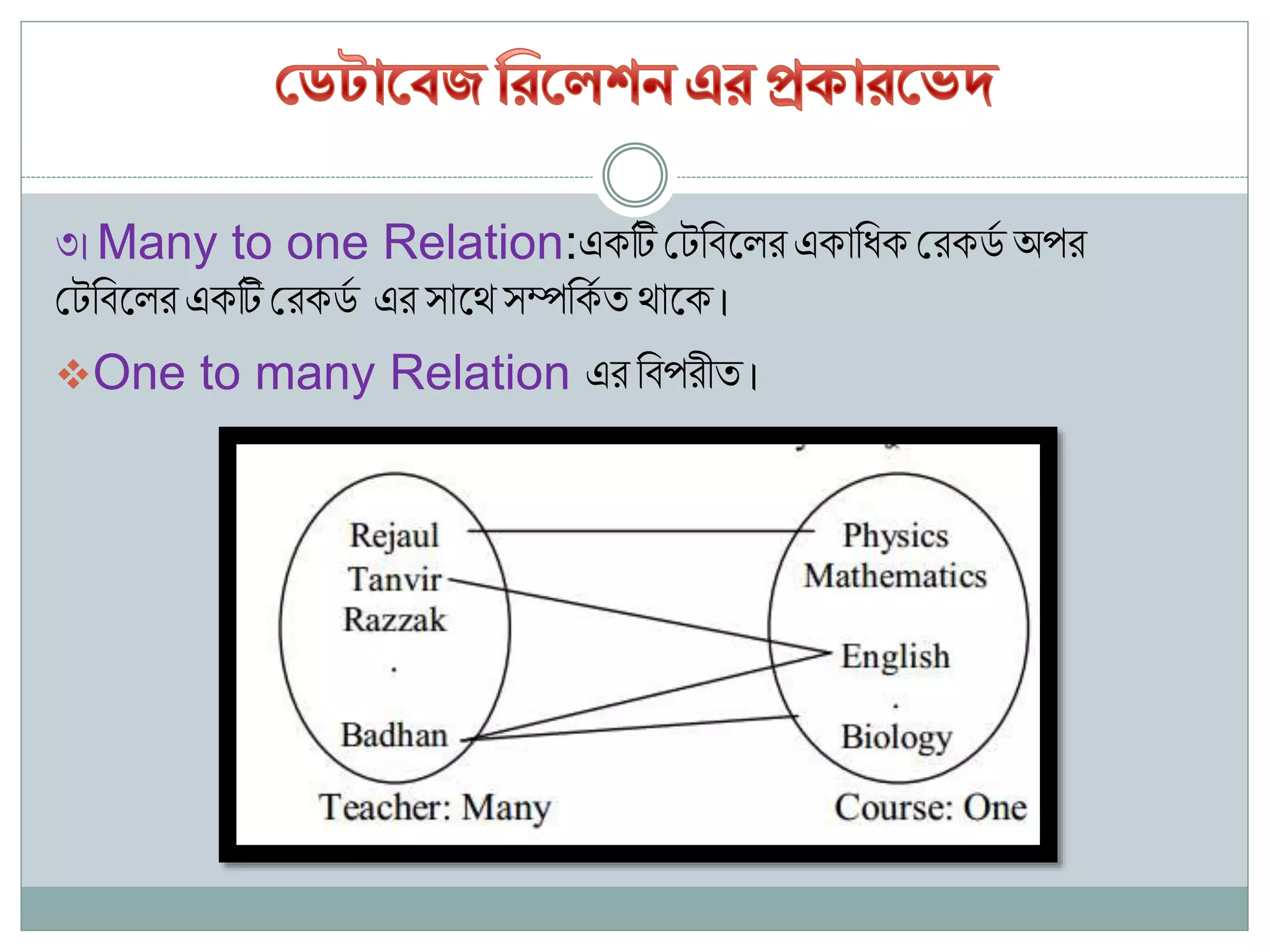 Database overview in bangla | PPTX
