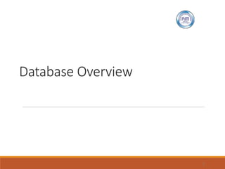 Database overview unit 4 part 1 | PPT