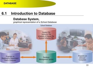 Database Part 1 | PPT