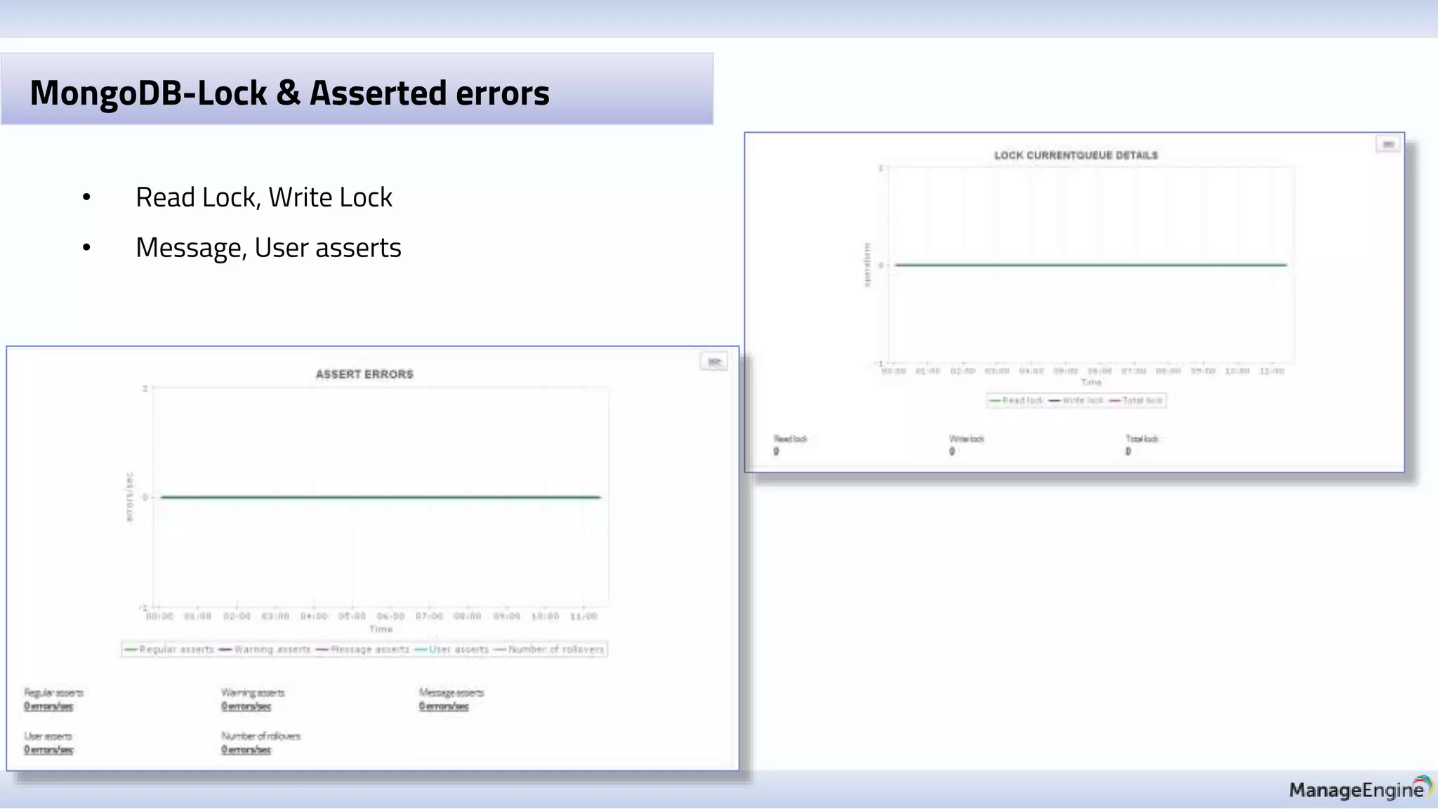 Database Performance Monitoringkey To Seamless Application Performance 6214