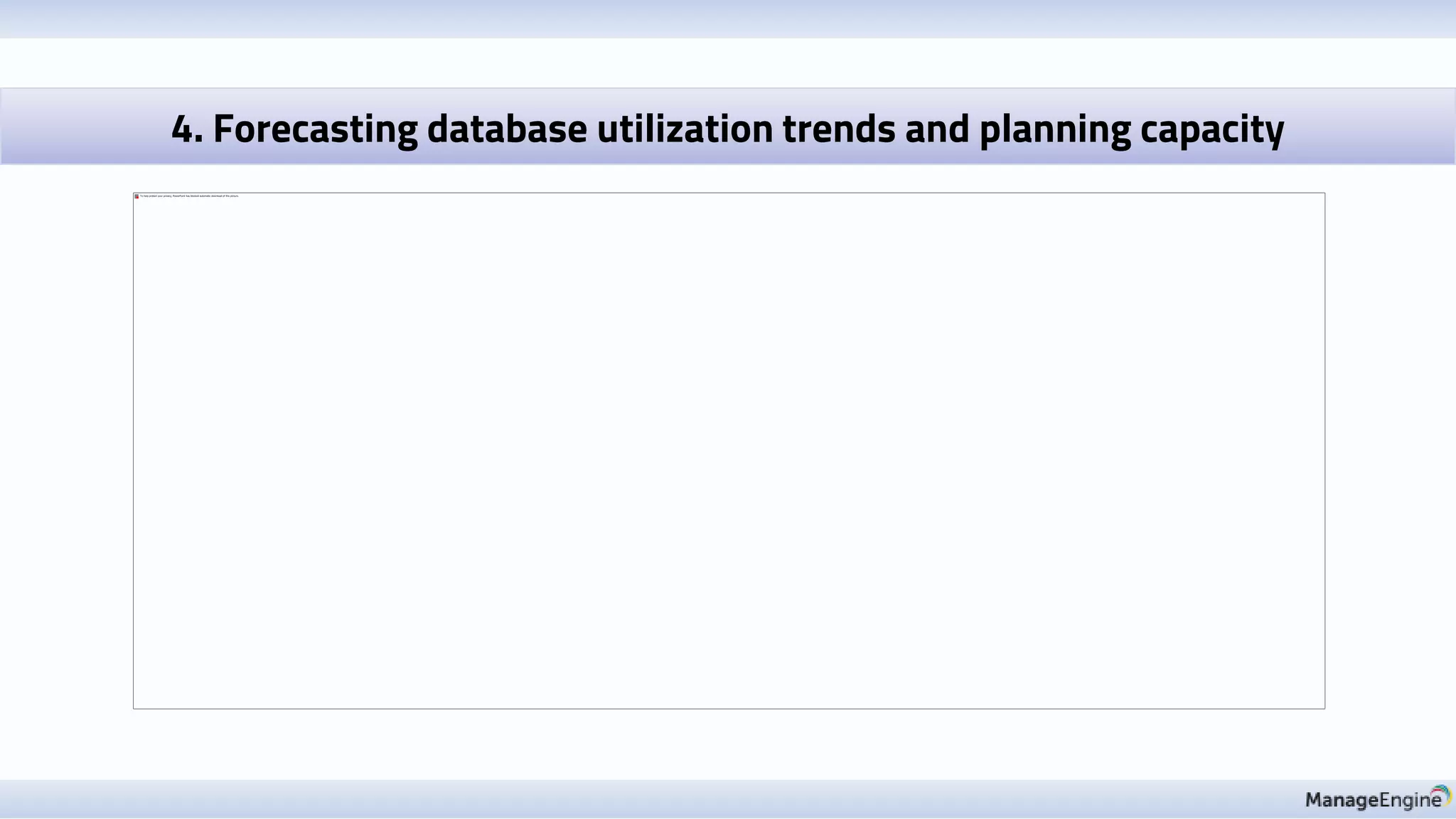 Database Performance Monitoringkey To Seamless Application Performance 1957