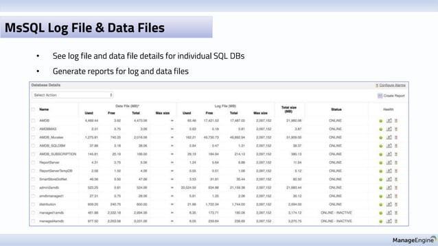 Database Performance Monitoring Key To Seamless Application Performance
