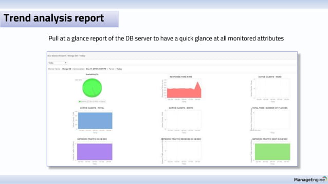 Database Performance Monitoringkey To Seamless Application Performance 0706