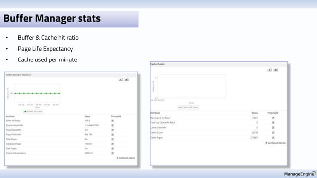 Database Performance Monitoringkey To Seamless Application Performance 0058