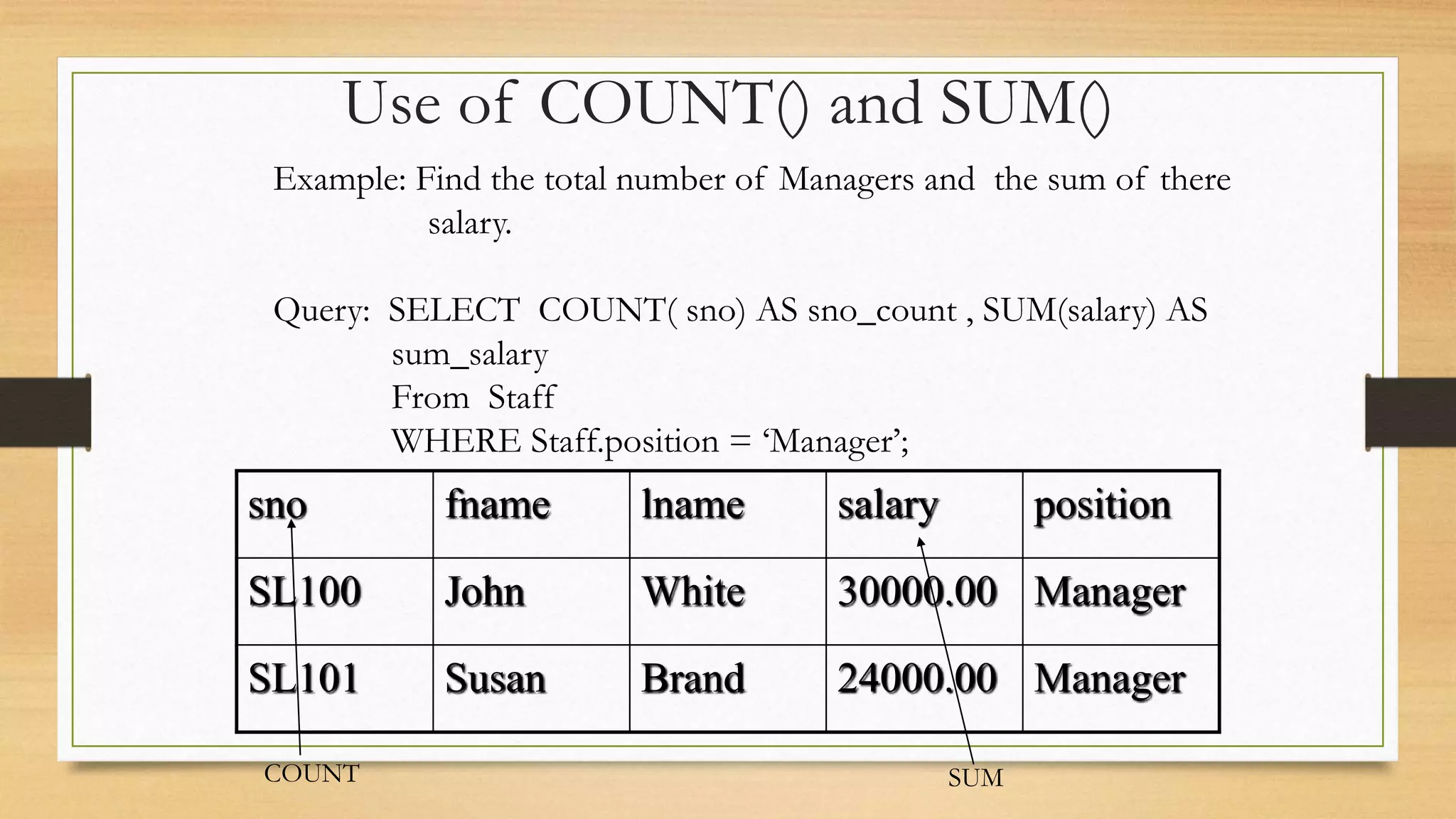 Aggregate Function - Database | PPTX