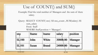 Aggregate Function - Database | PPT