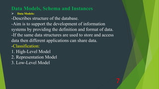 Database presentaion | PPT