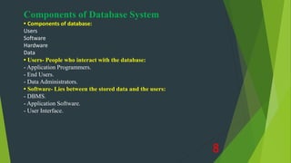 Database presentaion | PPT