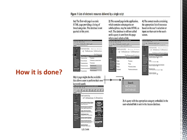 Database presentation | PPT | Web Design and HTML | Internet