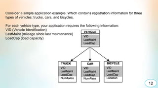 Enhance ERD(Entity Relationship Diagram) | PPT