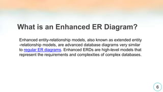 Enhance ERD(Entity Relationship Diagram) | PPT