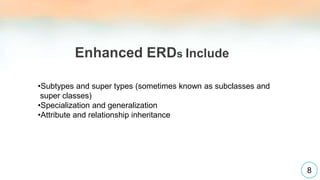 Enhance ERD(Entity Relationship Diagram) | PPT