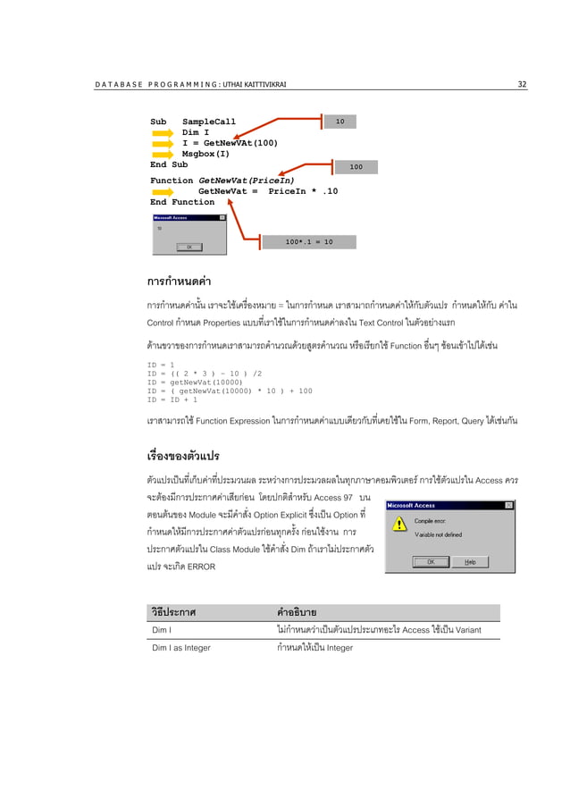 Data Base Programming Pdf