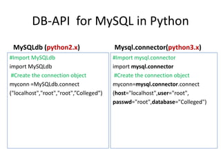 Database_programming_in_Python_with_.pdf