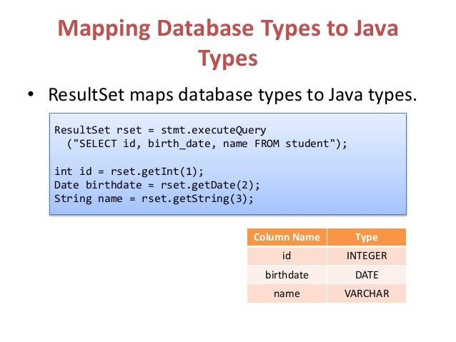 Database Programming Techniques