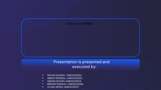 Database Project .pdf