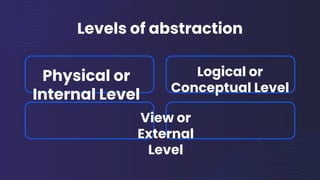 Database Project .pdf