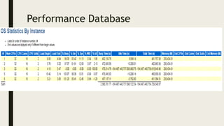 Database project .pptx