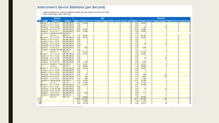 Database project .pptx