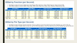 Database project .pptx