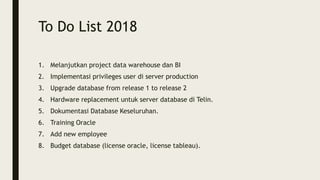 Database project .pptx