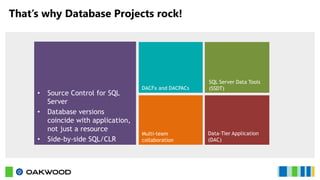 Database projects within visual studio | PPTX | Databases | Computer Software and Applications