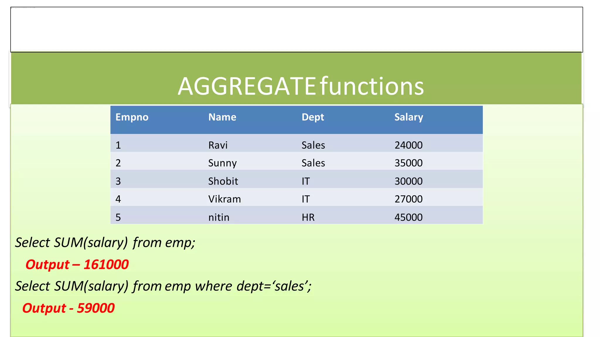 Database Query Using Sqlipdocx