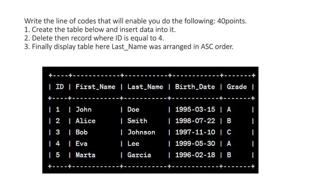 Database Quiz Sept 7 and sql related .pptx