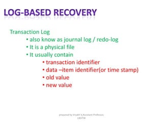 Data base recovery | PDF