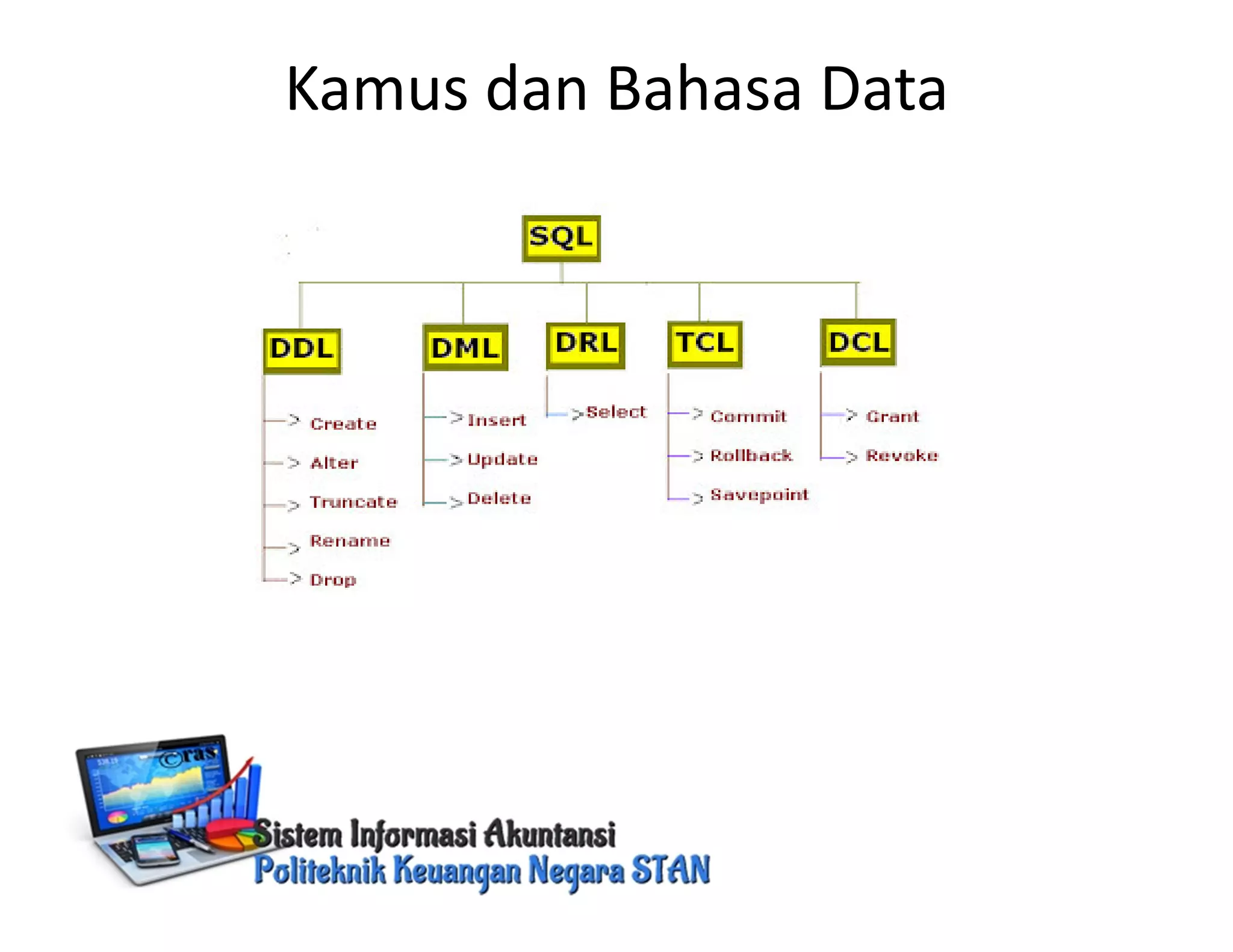 Database relasional | PDF