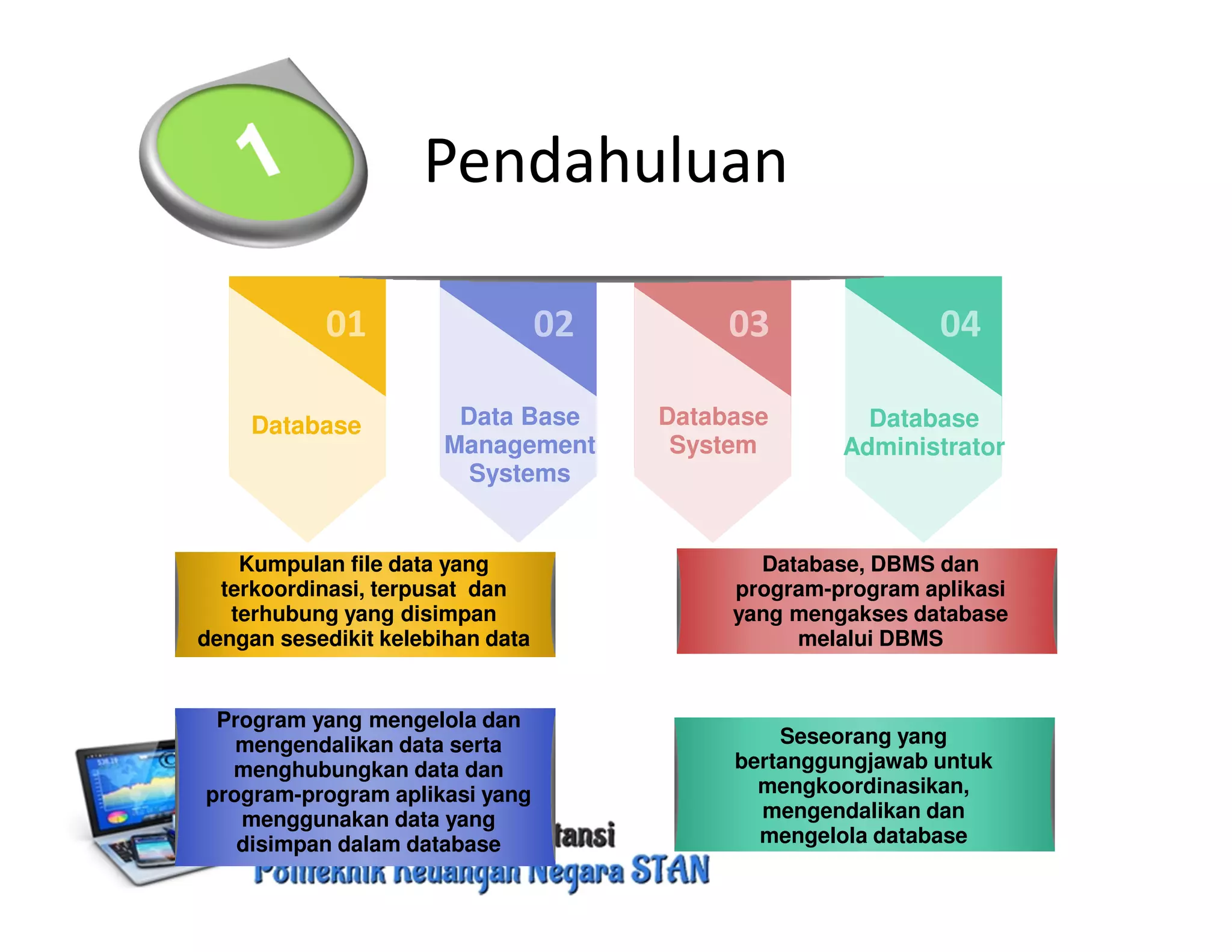Database relasional | PDF